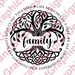 Family Tree Roots - Tree of Life - We All Grow - PNG & SVG - Etsy