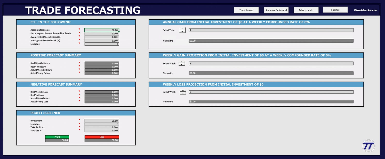 Excel Trading Journal Template Spreadsheet to Log and Track Your Trades ...