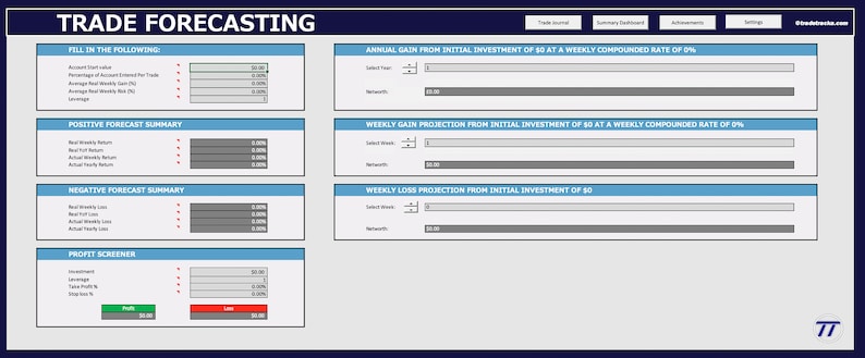 Excel Trading Journal Template Spreadsheet to Log and Track Your Trades ...