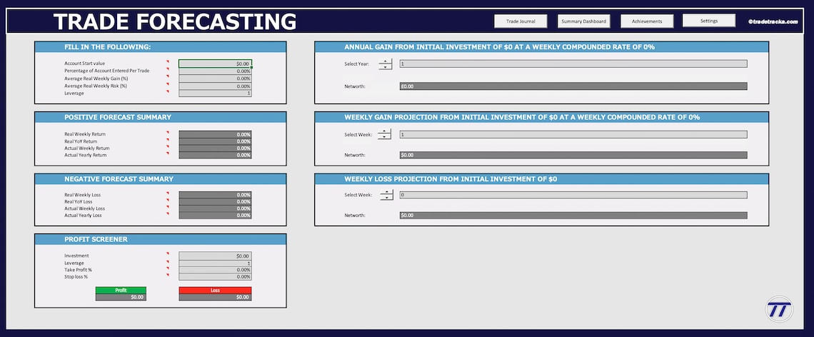 Excel Trading Journal Template Spreadsheet for Forex & Stocks - Etsy
