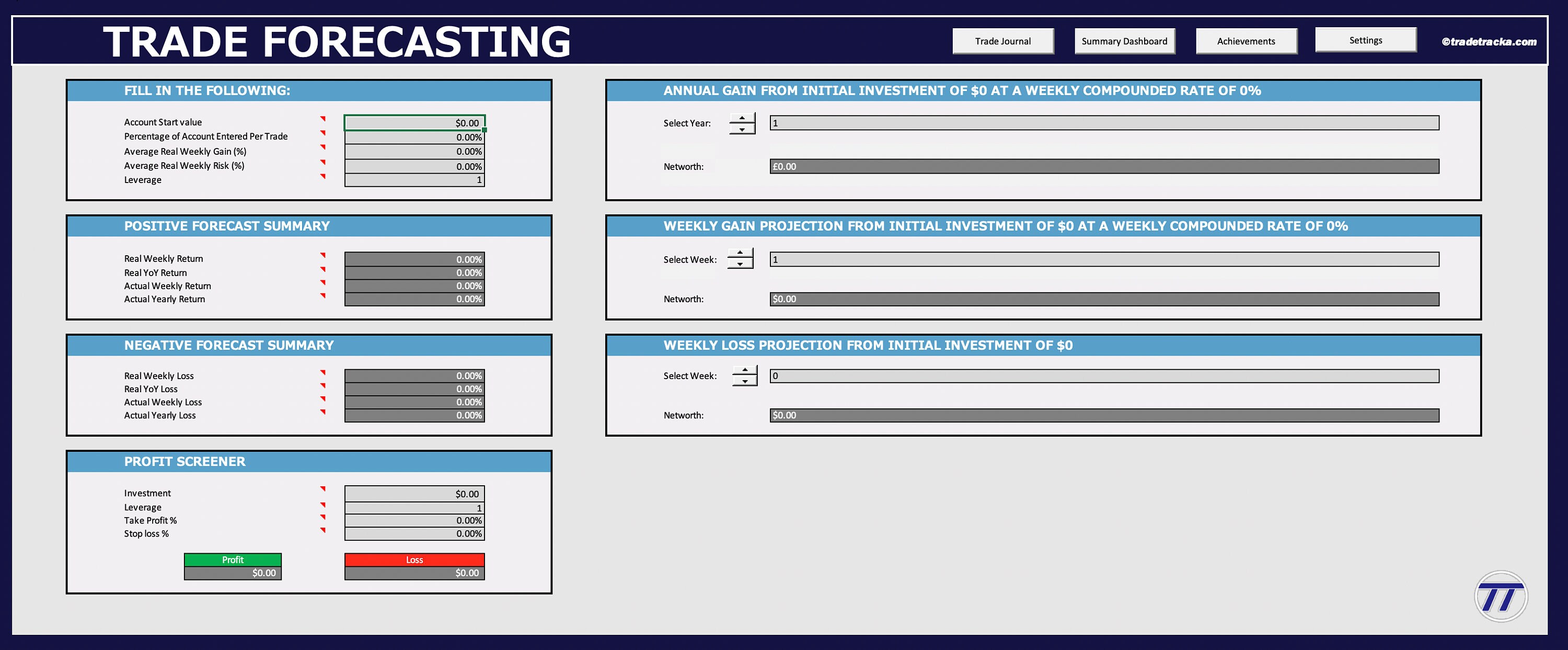 Excel Trading Journal Template Spreadsheet for Forex & Stocks - Etsy