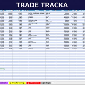 Excel Trading Journal Template Spreadsheet for Forex & Stocks - Etsy
