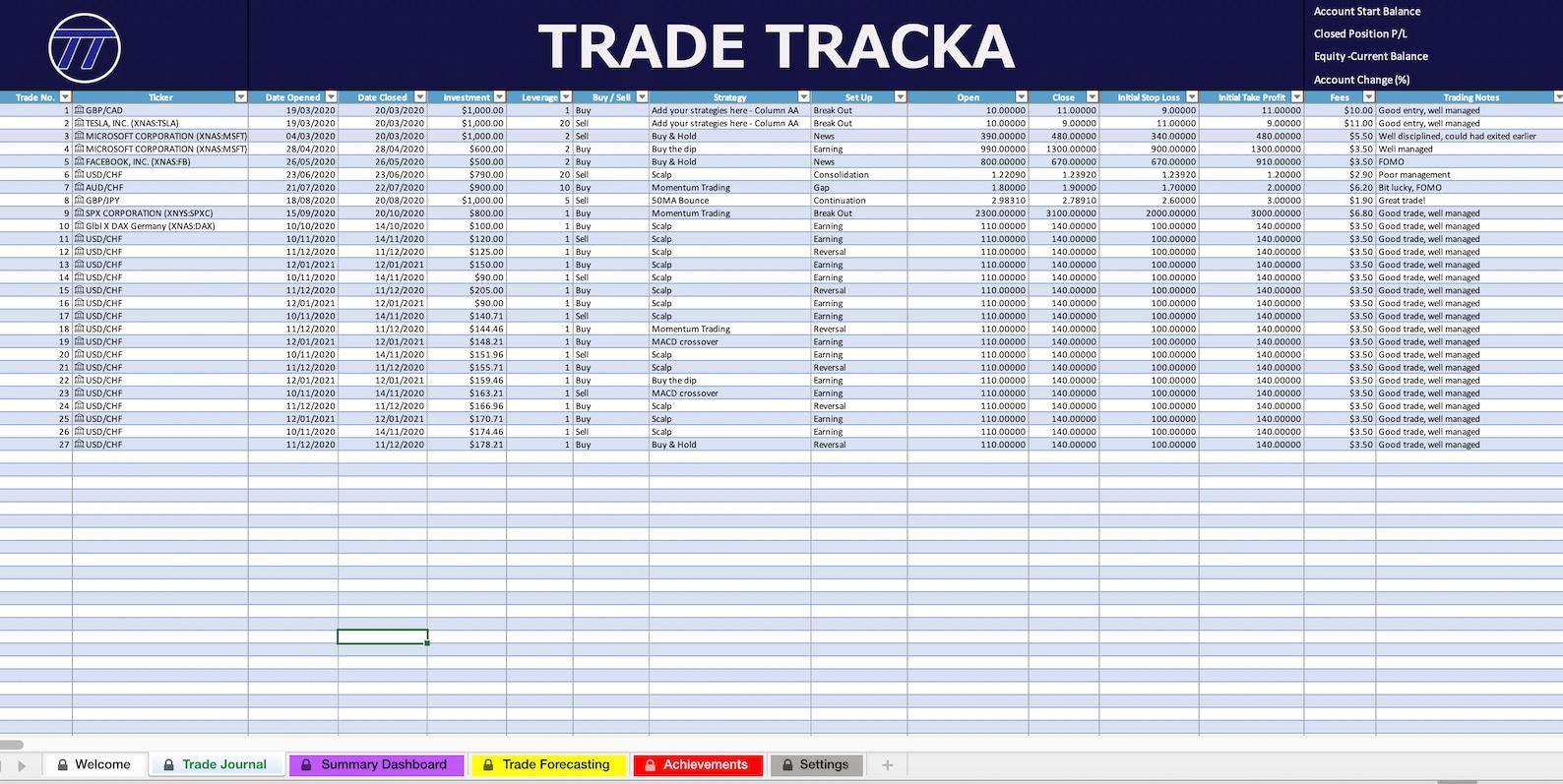 Excel Trading Journal Template Spreadsheet to Log and Track Your Trades ...