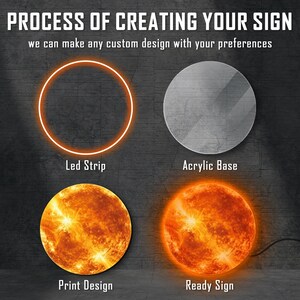 Sun Led Sign, Sun Neon Sign, Sun Neon Light, Sun Lamp, Sun Light up ...