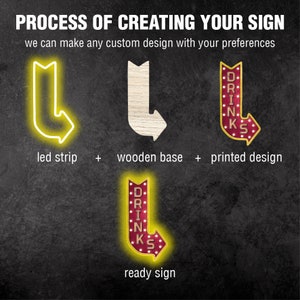 Order Here Arrow Led Sign, Order Here Neon Sign, Order Here Hanging ...