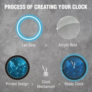 Aviation Wall Clock, Altimeter Clock, Wall Clock Led, Plane Clock ...