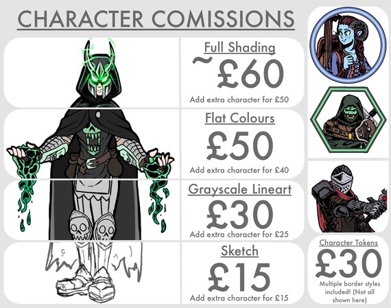 Custom Character Art // Dnd // Pathfinder // Roll20 // | Etsy