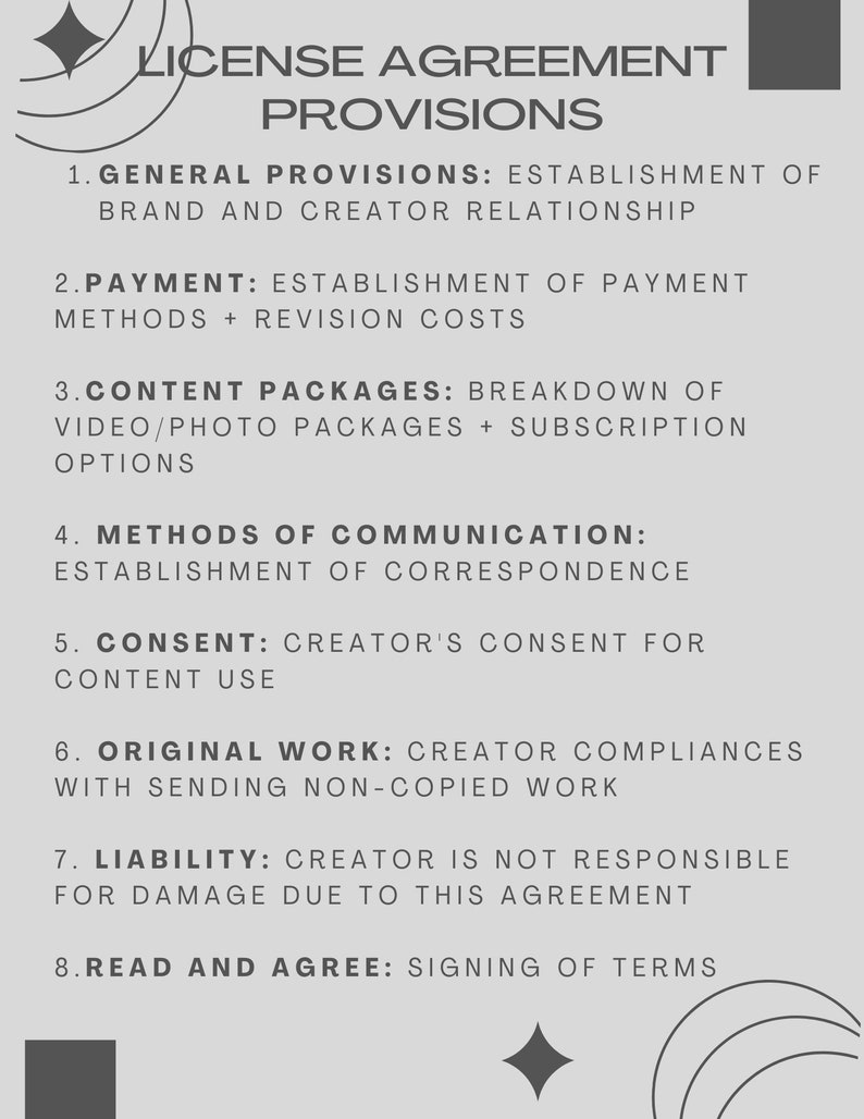 UGC Contract Template Editable User generated Content Etsy Australia