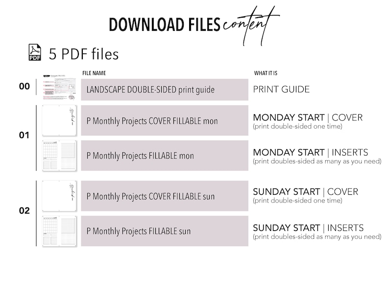 PERSONAL FILLABLE PROJECTS Monthly Tracker Fillable & | Etsy