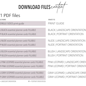 ESSENTIAL *FILLABLE* Planner Cards Bundle | Essential Info | Wallet ...
