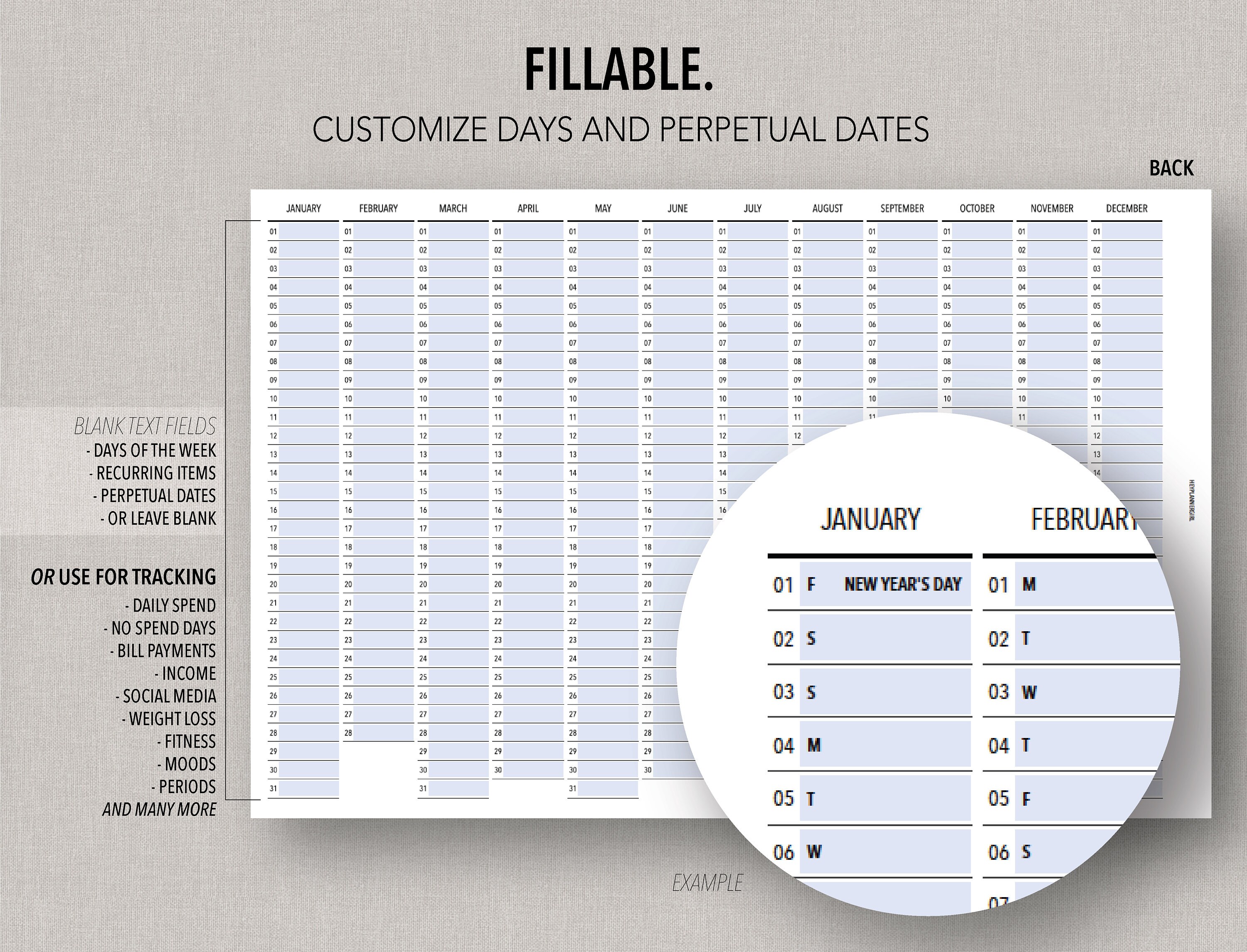 PERSONAL FILLABLE ANNUAL Tracker Fold Out Insert Fillable - Etsy Canada