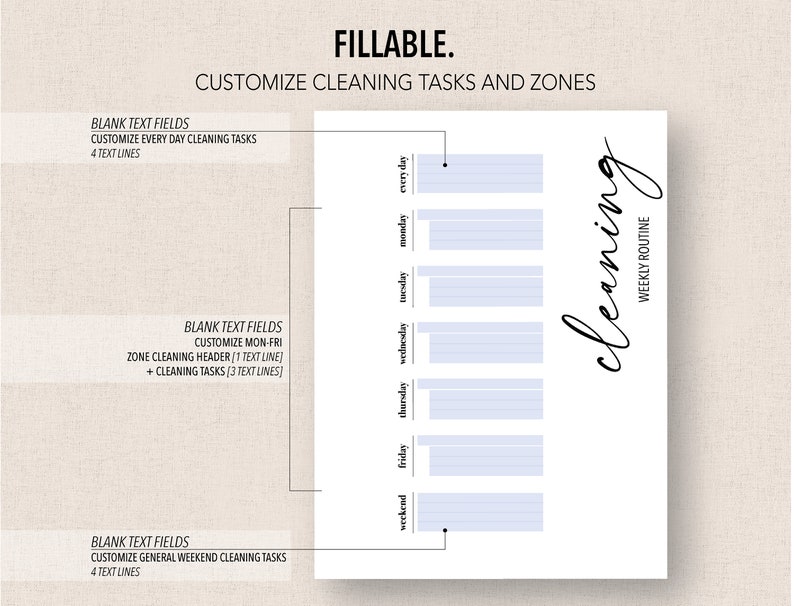 CLASSIC HP FILLABLE Cleaning Weekly Routine Insert - Etsy