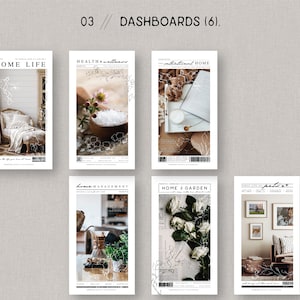 PERSONAL *fillable* the HOME MANAGEMENT Planner Bundle | A ...
