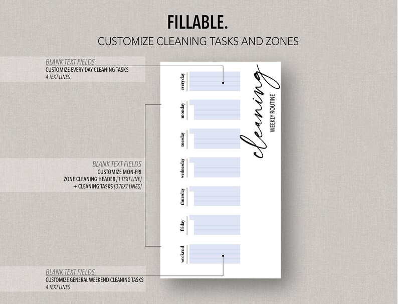 PERSONAL FILLABLE CLEANING Weekly Routine Insert Fillable | Etsy