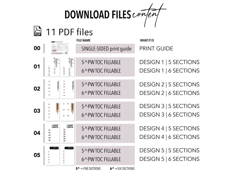 PERSONAL WIDE *FILLABLE* Table of Contents Bundle | Fillable ...
