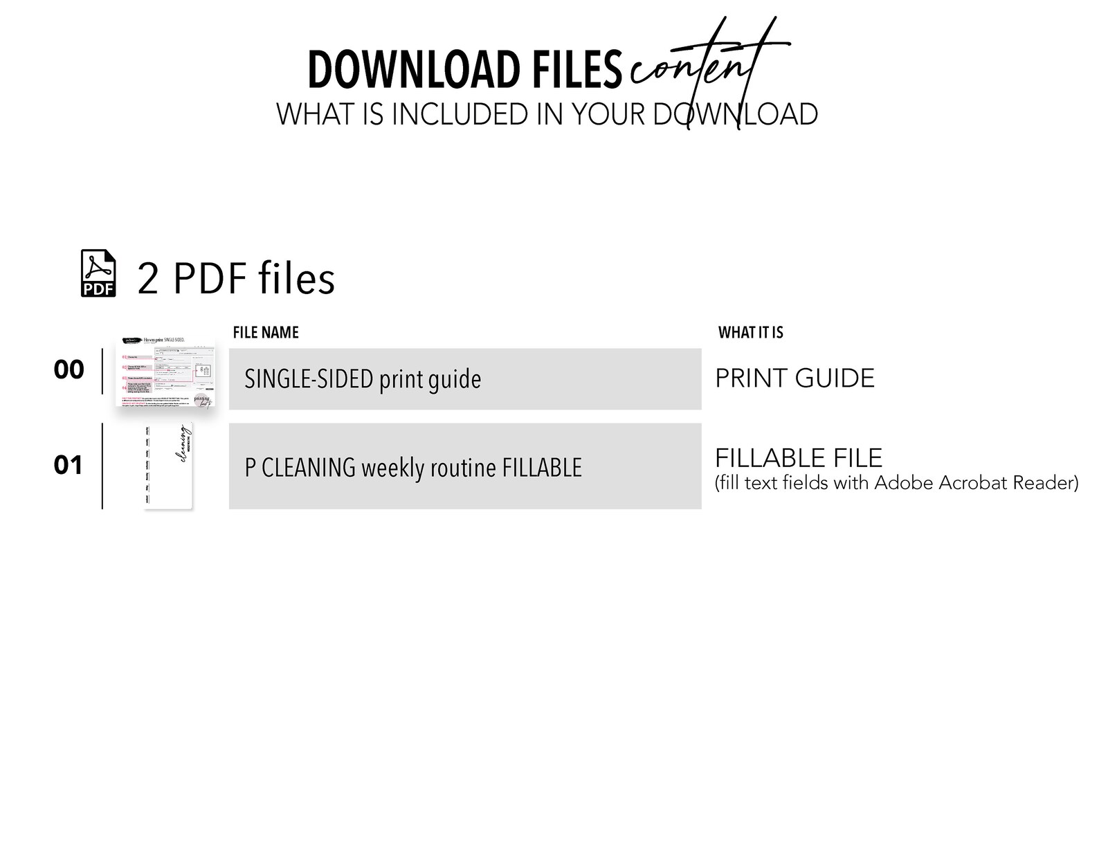 PERSONAL FILLABLE CLEANING Weekly Routine Insert Fillable | Etsy