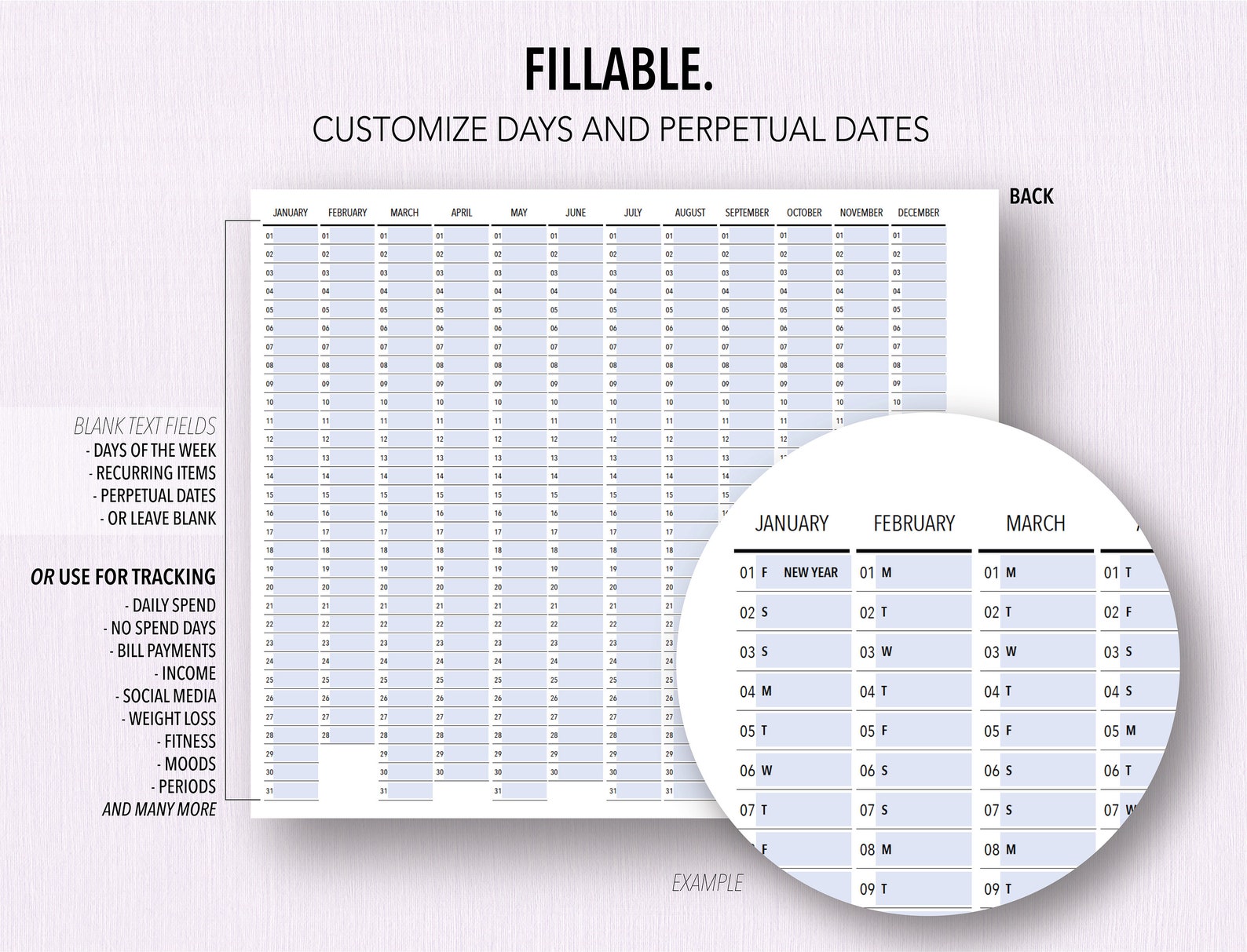 FRANKLIN COVEY Compact FILLABLE Annual Tracker Fold Out - Etsy