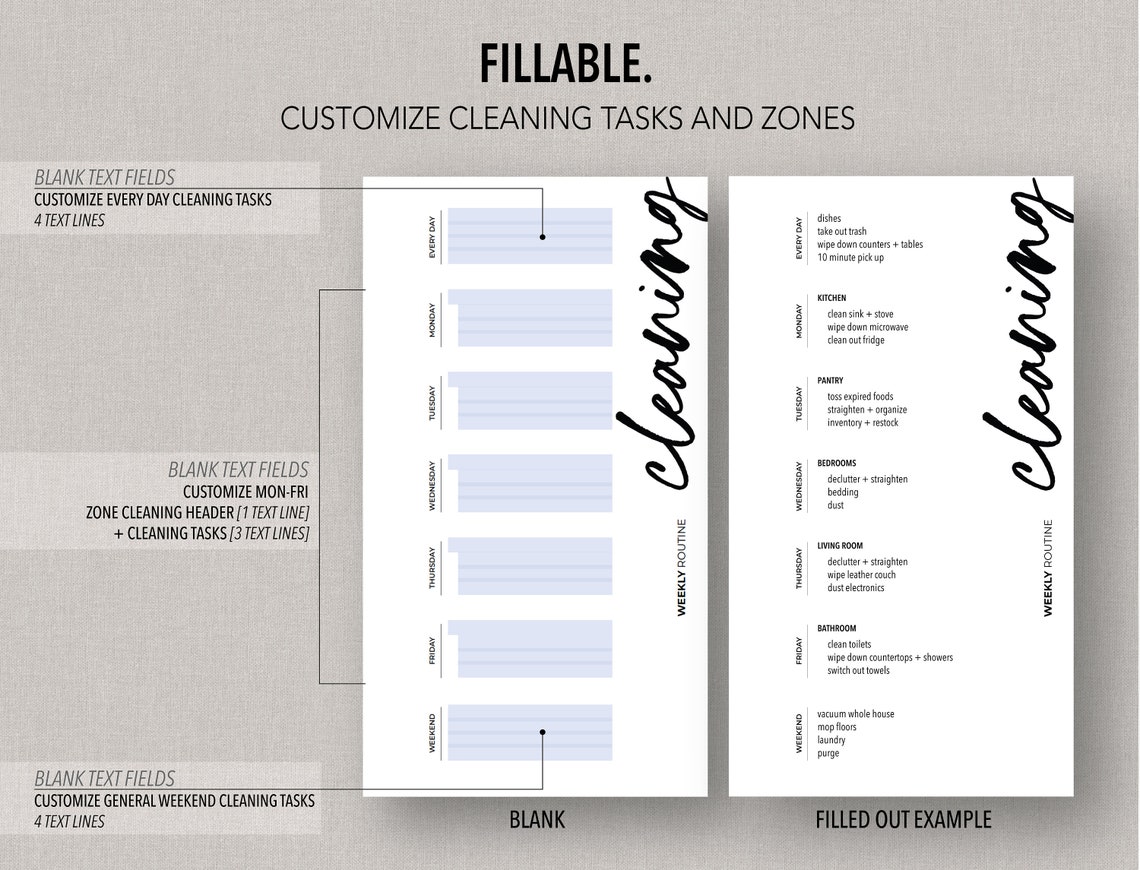 PERSONAL FILLABLE Cleaning WEEKLY Routine Insert Fillable - Etsy