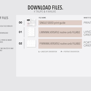 VERSATILE ROUTINE *FILLABLE* Minimal Planner Cards Bundle | Routine ...