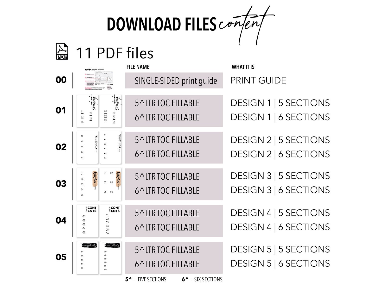 LETTER *FILLABLE* Table of Contents Bundle | Fillable & Printable ...
