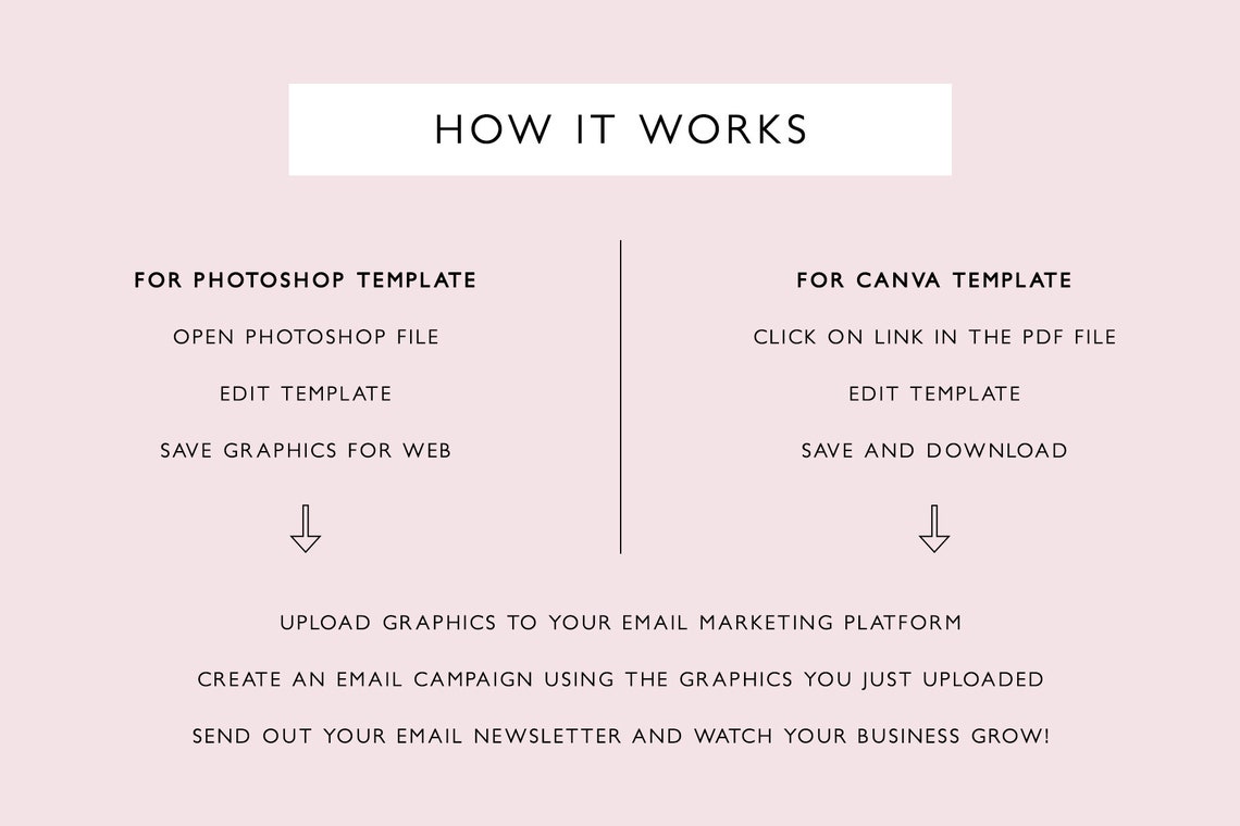 Fashion Ecommerce Email Template, PSD E-mail Newsletter Template, Canva ...