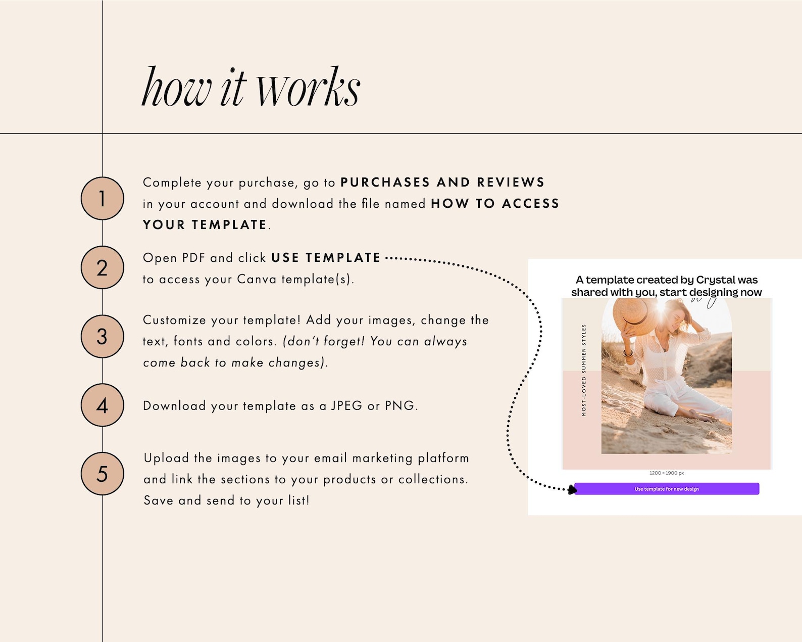 Neutral Minimalist Boho Email Template, Canva Email Template, Boho ...