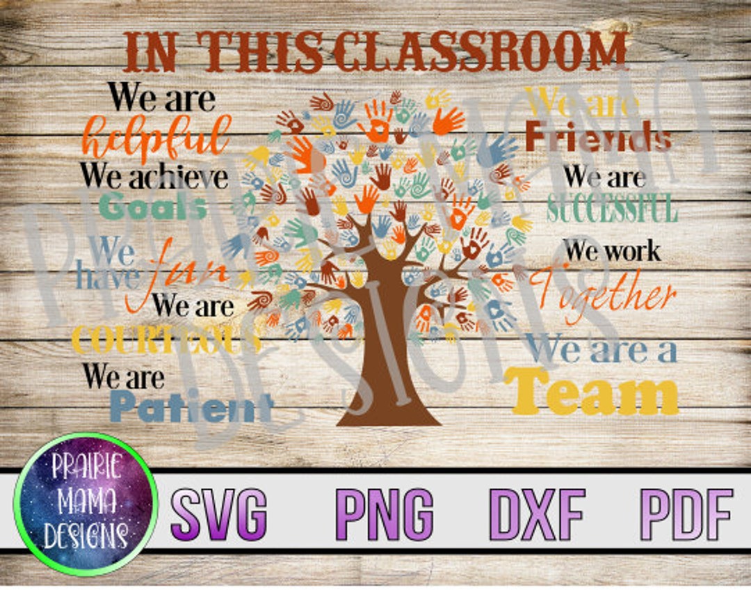 Classroom Handprint Tree Sign SVG: Team Handprints (digital Download ...