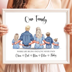 Personalized Family Gift Custom Family Portrait Personalized Family ...
