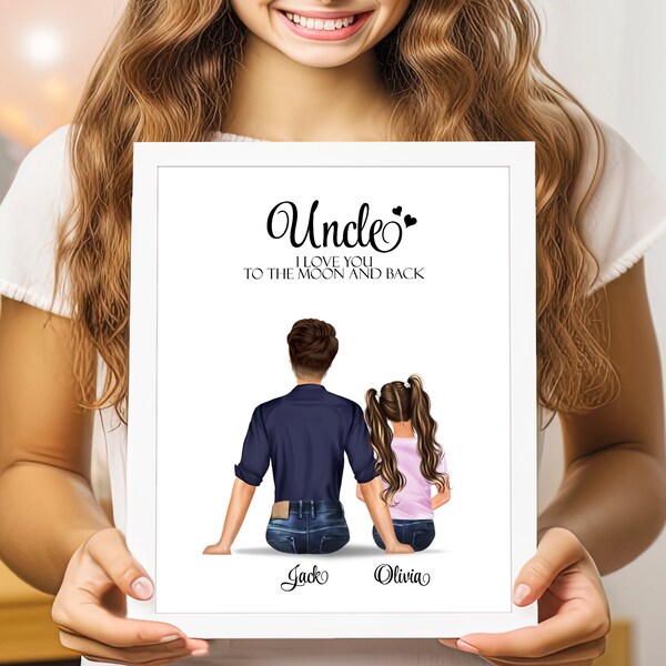 Uncle Gift - 60+ Gift Ideas for 2024