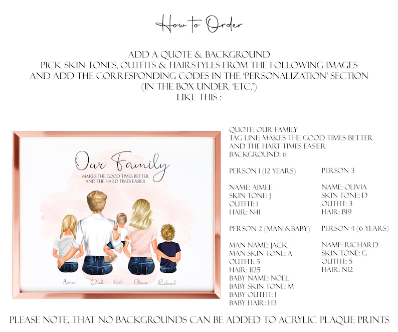 Personalized Gift Family Print Custom Family Gift Personalised - Etsy