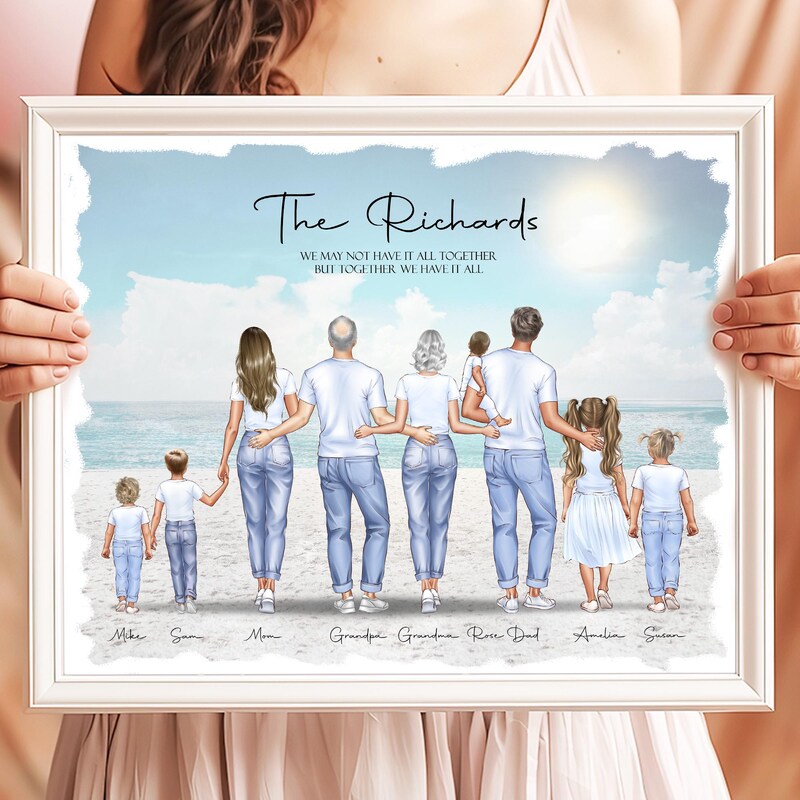 Custom Family Portrait - Etsy