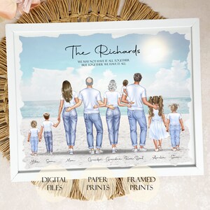 Custom Family Gift Personalised Family Print New Home Gift - Etsy