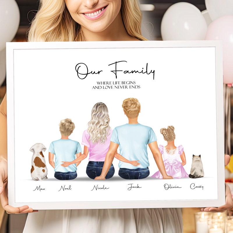 Family Prints - Etsy