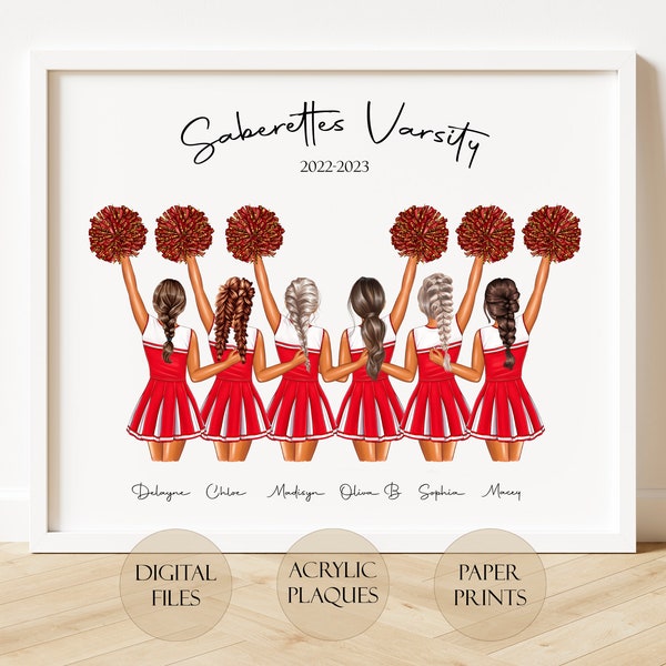 Customize Cheer Posters - Etsy