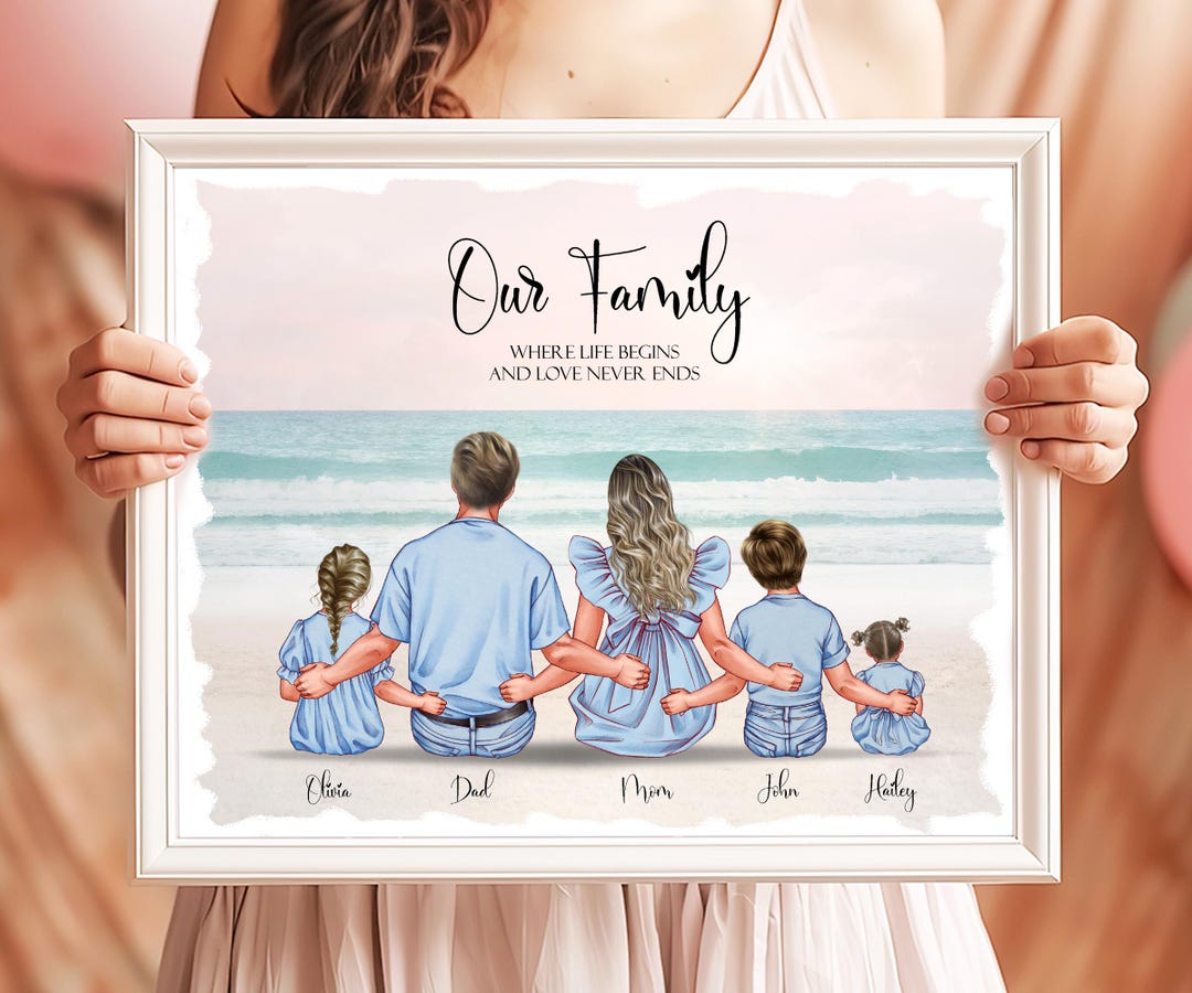 Personalized Gift for Family Picture Christmas Family Gift Custom ...