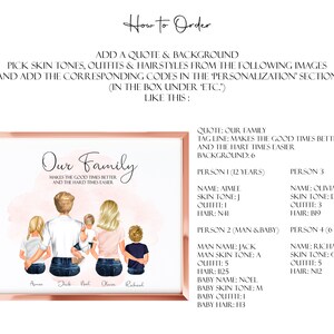 Personalized Family Gift Custom Family Portrait New Home Gift - Etsy