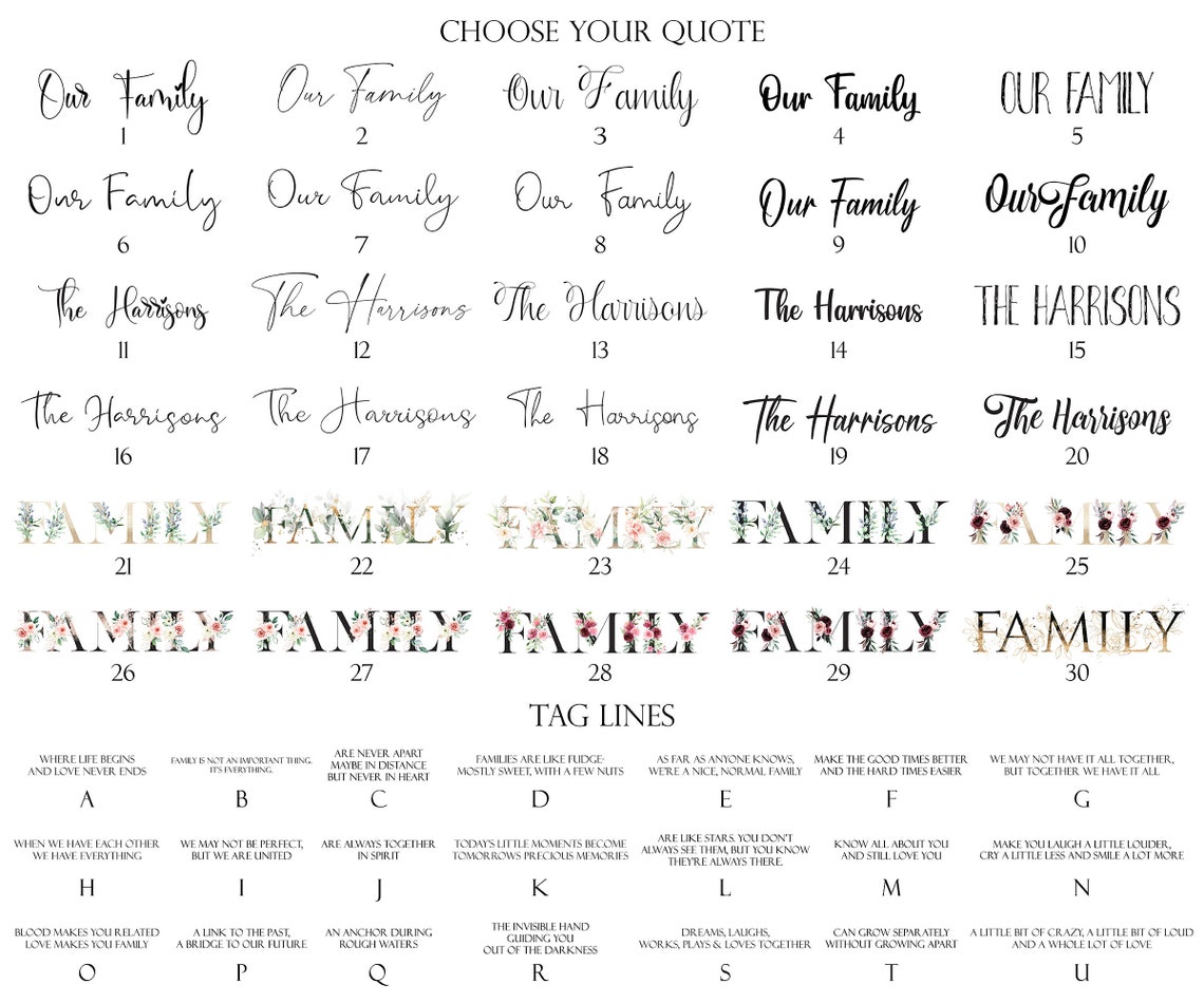 Personalized Gift Family Print Custom Family Gift Personalised | Etsy