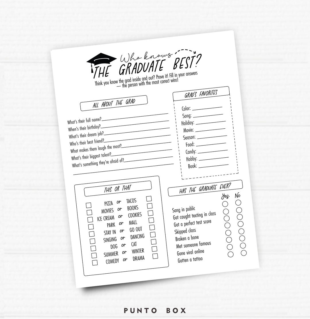 Who Knows the Graduate Best? | Graduation Party Game Printable | Fun ...