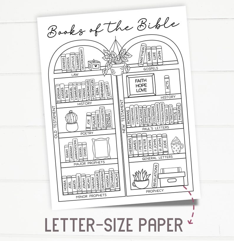 Printable Books of the Bible Bookshelf Tracker | Bible Reading Checklist | Scripture Study ...