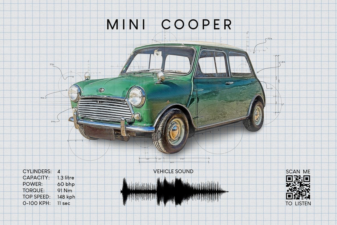 Custom Art, Car Poster, Digital Download With Playable Sound Clip ...