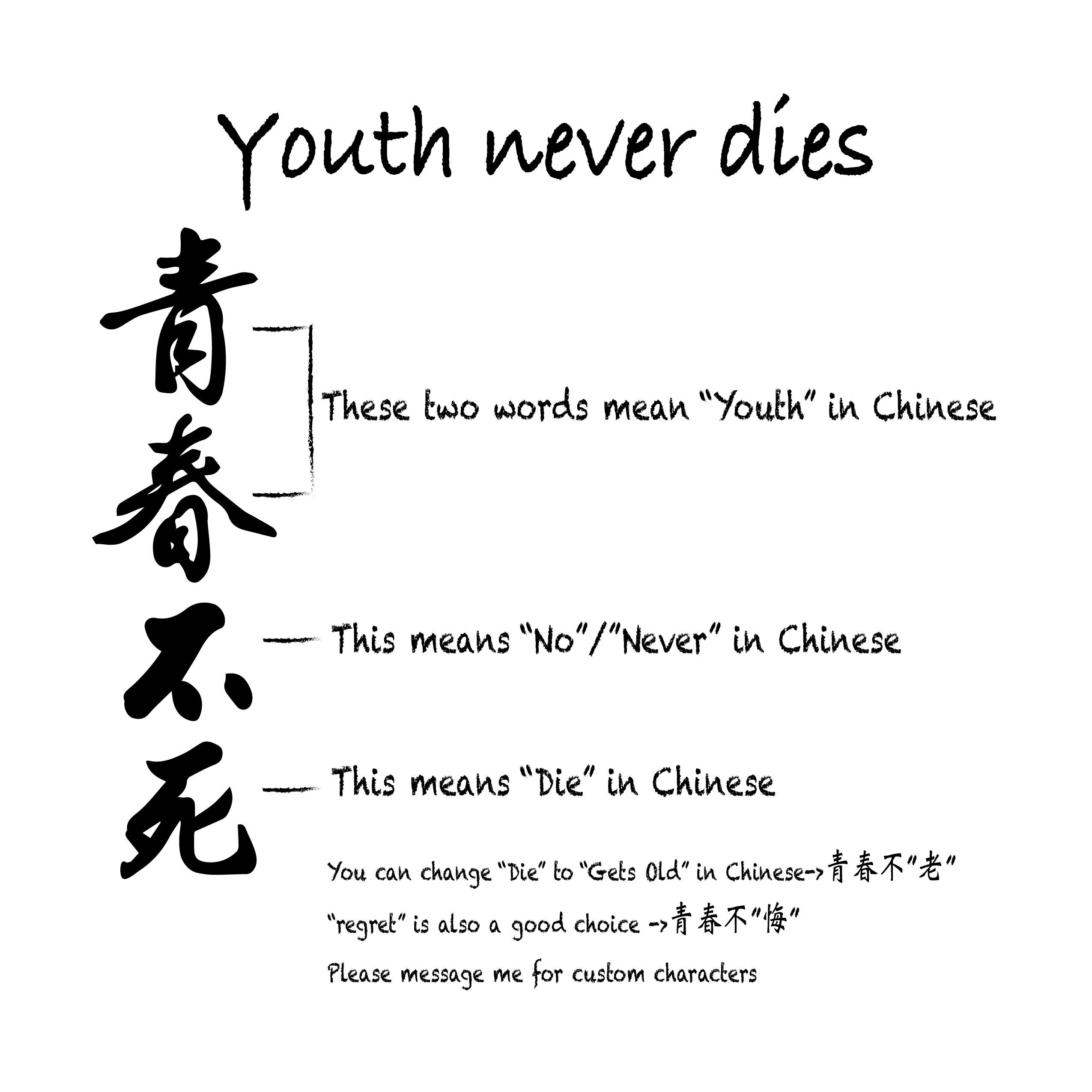 How To Write Forever In Chinese
