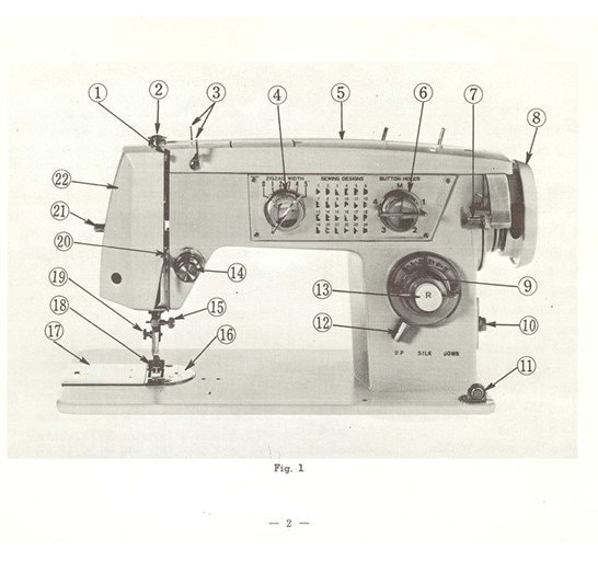 Elgin 2468 Sewing Machine Instruction Manual | PDF - Etsy