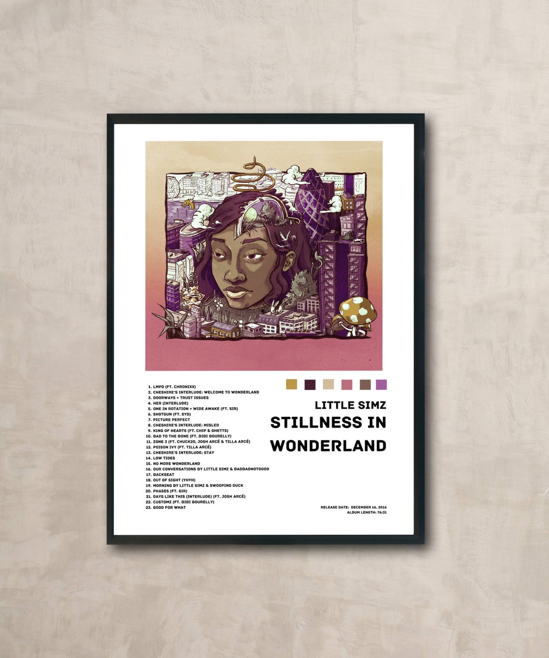 LITTLE SIMZ Stillness in WONDERLAND Album Poster - Etsy