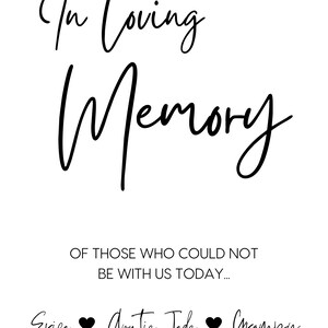 Timeless White "in Loving Memory" Table Sign | Wedding Memory Table ...