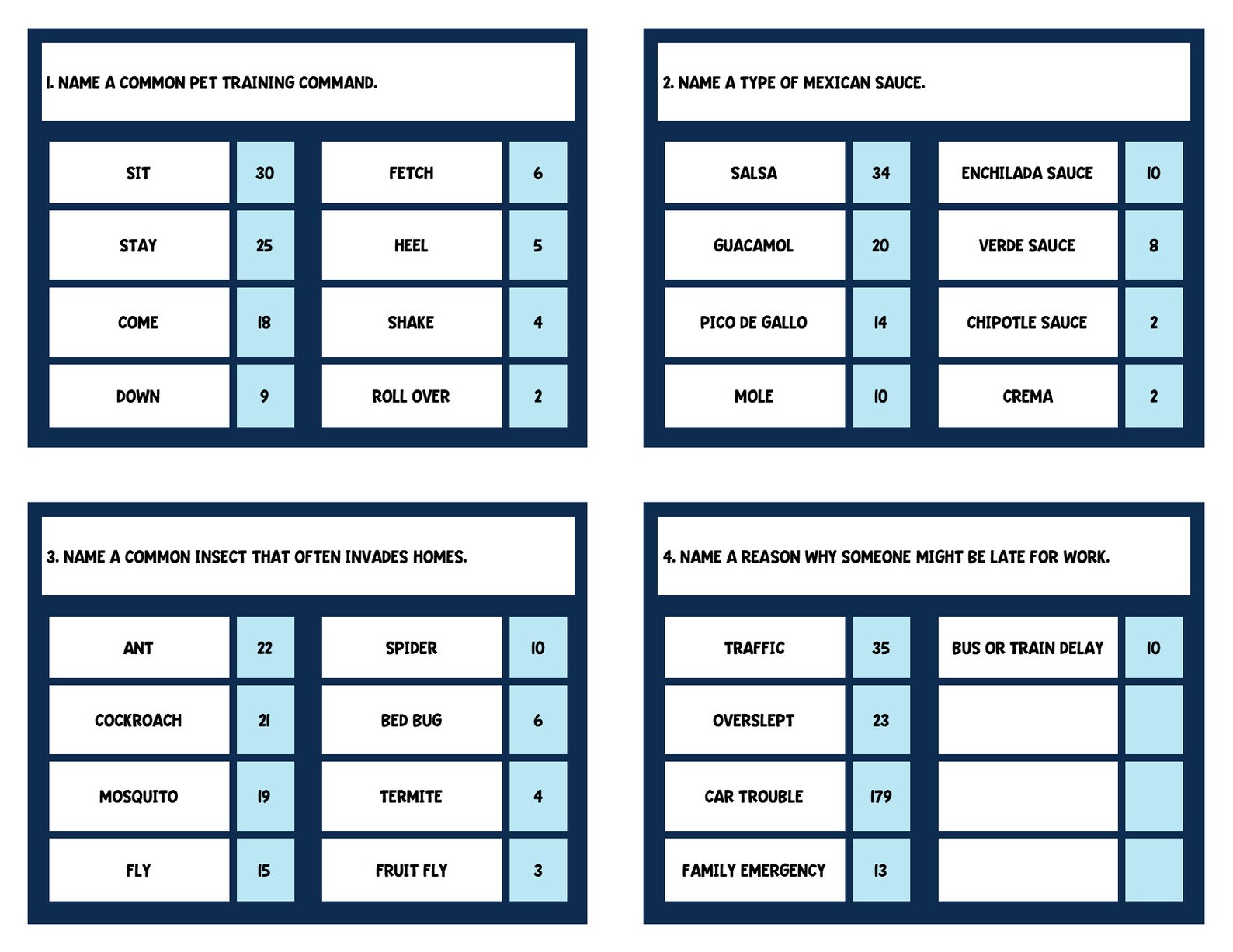 Ultimate Friendly Feud Mega Pack - Printable Edition - Etsy
