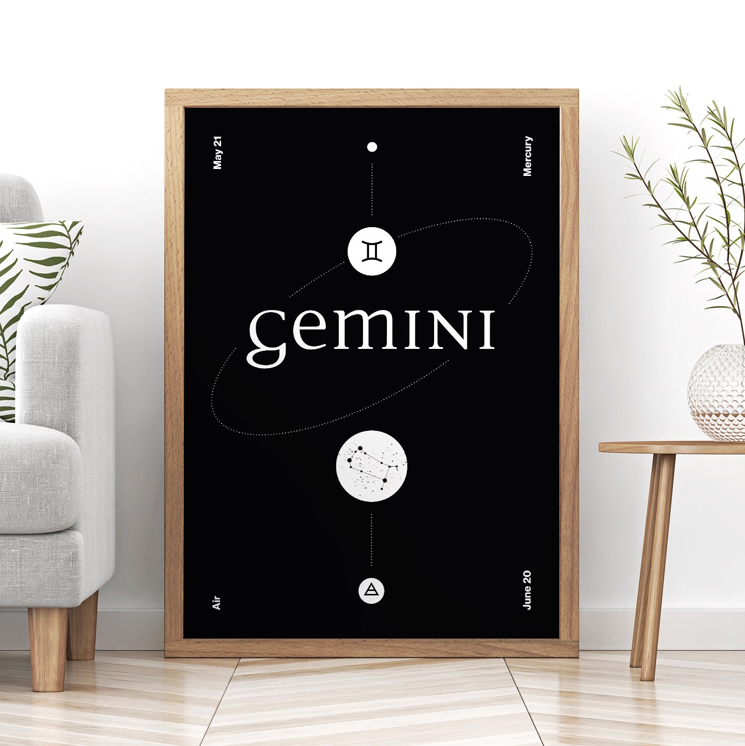 Gemini // Printable Digital Astrological Poster, Constellation Wall Art ...