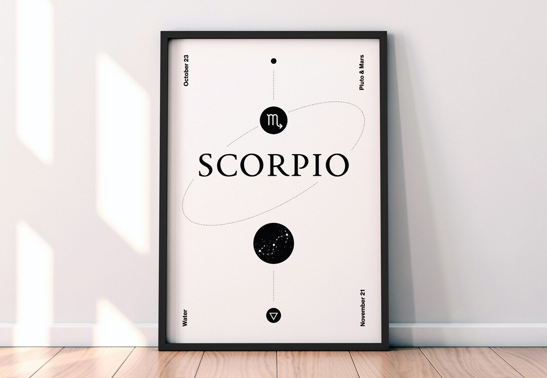 Scorpio // Printable Digital Astrological Poster, Constellation Wall ...