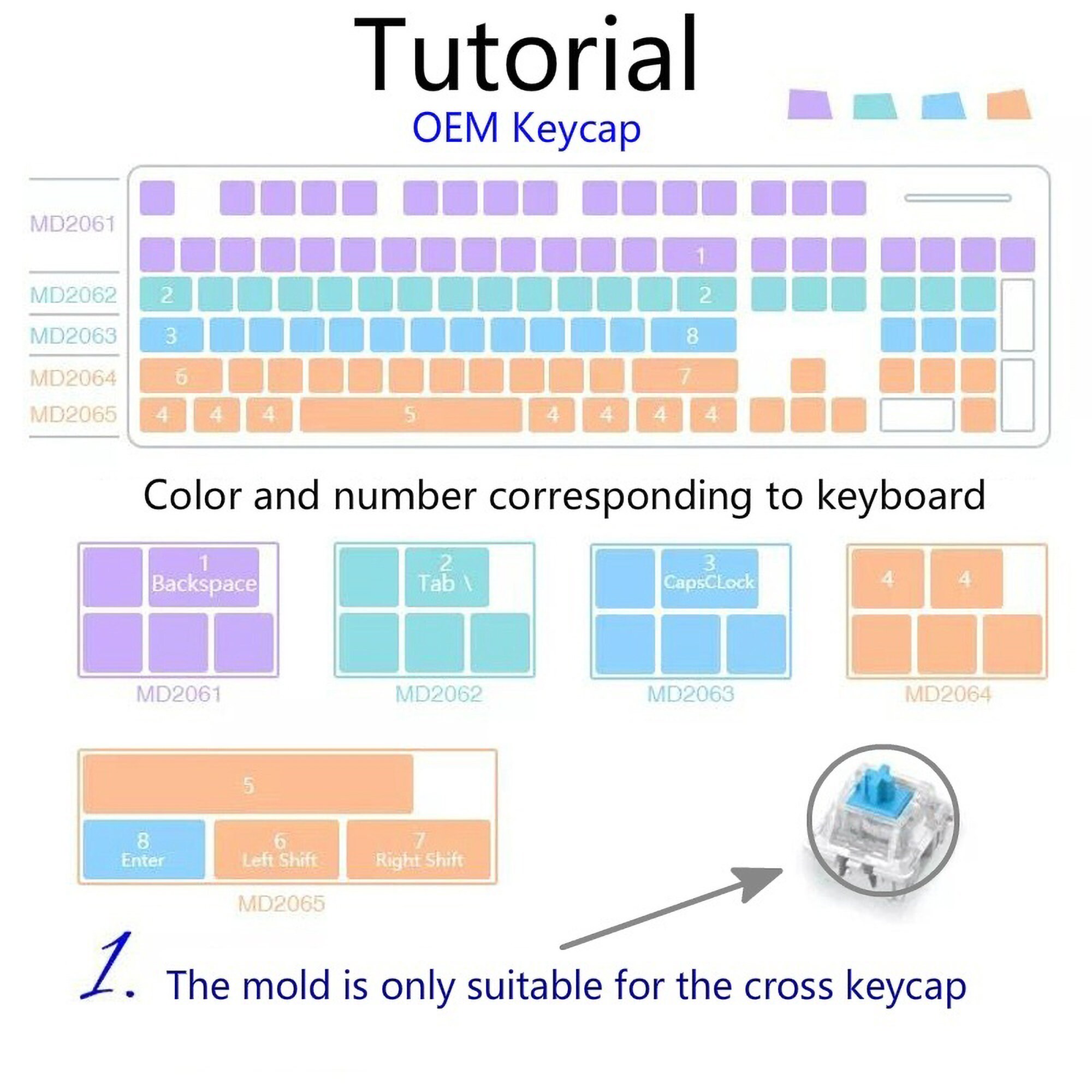 Keycap Resin Silicone Mold Keycap Set Molds Kecaps Mold | Etsy