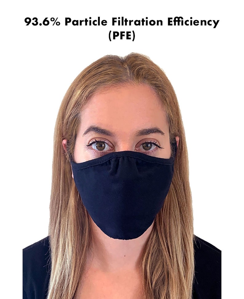 Blank Face Masks Adult Face Mask Black Face Mask White Face | Etsy