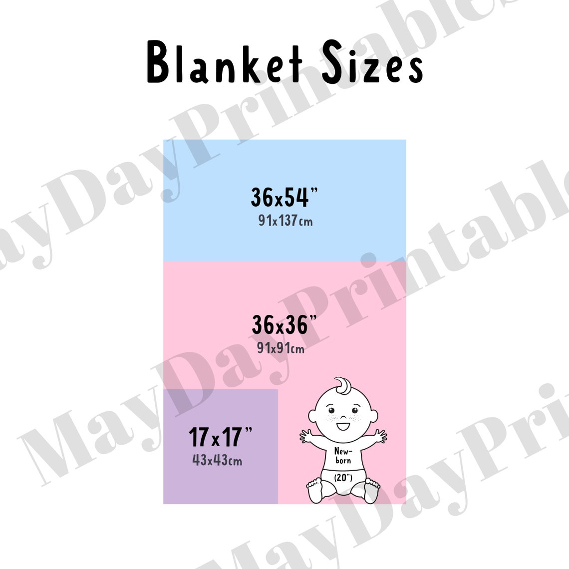 Baby Blanket Size Guide, Blanket Size Chart, Downloadable Size ...